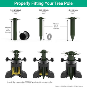 Tree Storage | Santas Bags